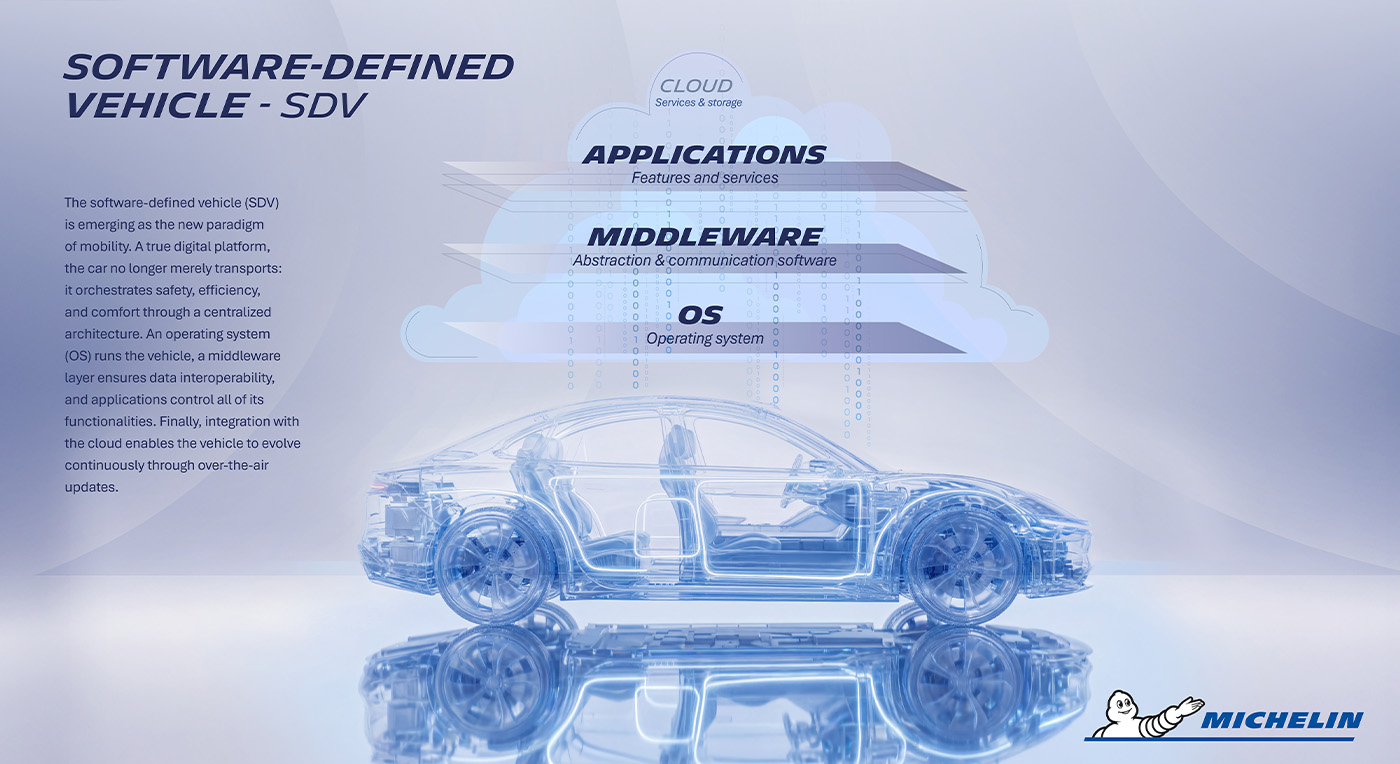 Michelin AI Digital Twin Tyre Tech Boosts Safety in 2026